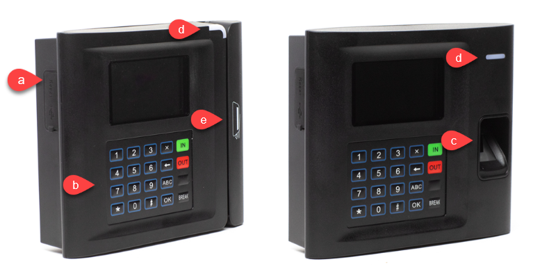 Punch / Punch + Setup Guide